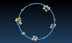 Ed, Edd, n' Eddy by ben doud on Prezi Next