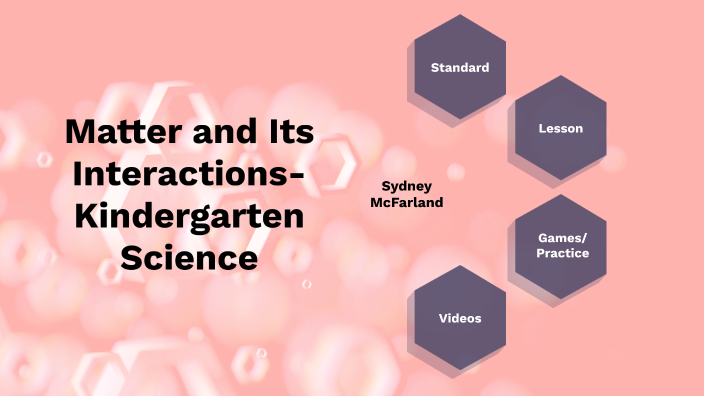 Matter and Its Interactions by Sydney McFarland on Prezi