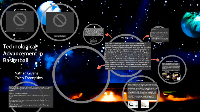 Technology Advancement in Basketball by Nathan Givens on Prezi