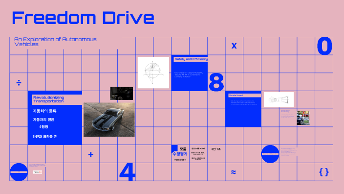 Freedom Through Innovation by 승재 이 on Prezi