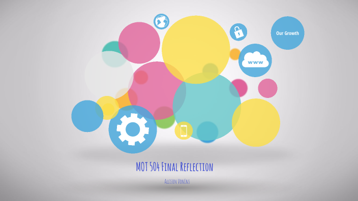 Final Reflection Presentation by Allison VonIns on Prezi