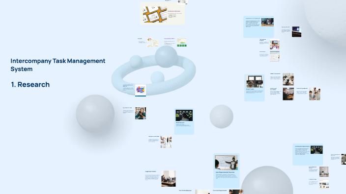 Intercompany Task Management System by Bhumi Maurya on Prezi