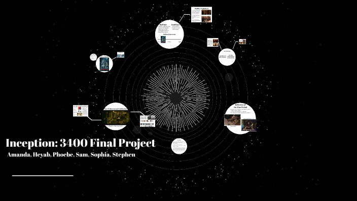 Inception: 3400 final project by sophia strauss on Prezi