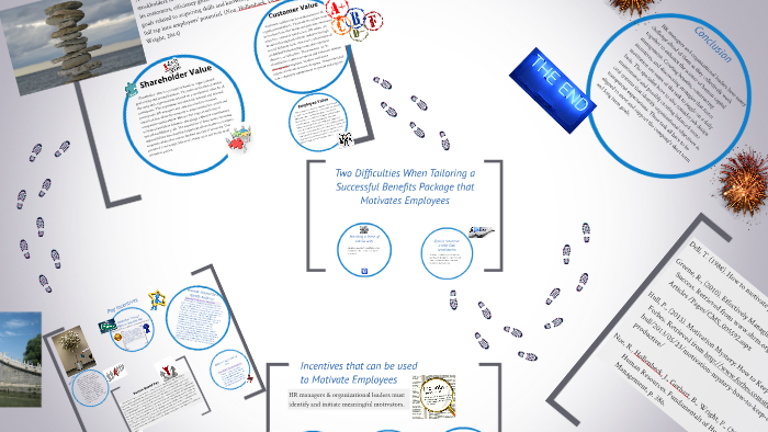 Recognizing Employee Contributions By