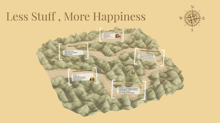 Less Stuff , More Happiness by 妮 殷 on Prezi