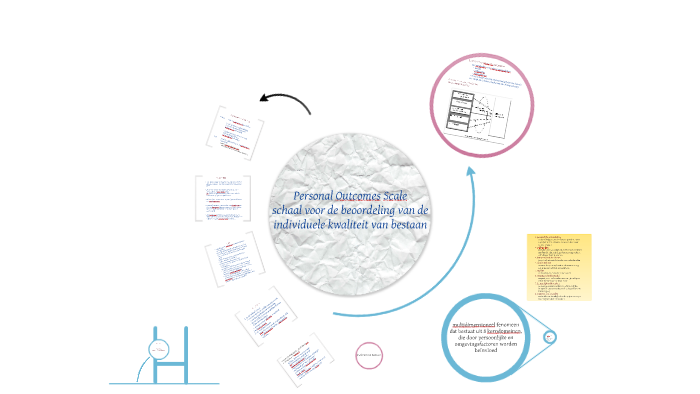 Personal Outcomes Scales by Anne-Lore Van Geele on Prezi