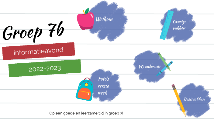 Informatieavond groep 7b by Rachel Huisman on Prezi