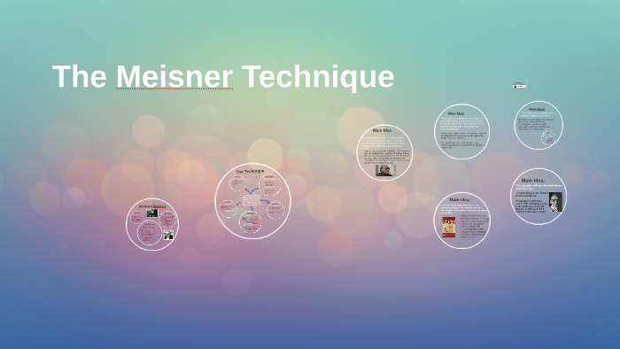 The Meisner Technique by Lynsey Jeffery on Prezi