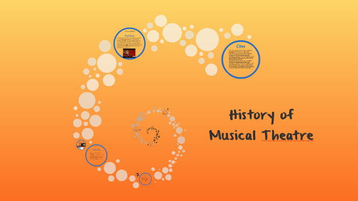 History of Musical Theatre by Caylee Croskey on Prezi
