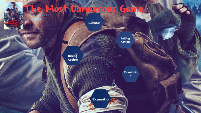 The Most Dangerous Game Plot Diagram by Mariam Oduloju on Prezi