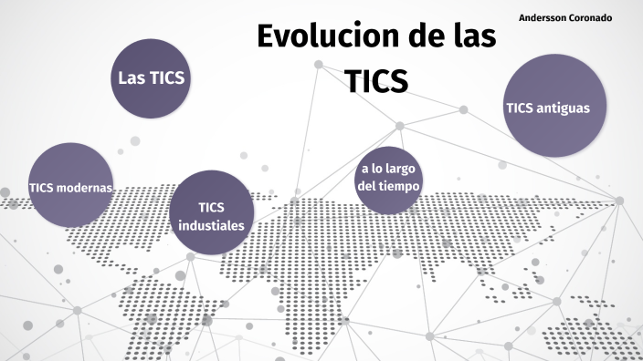 Evolución de las TICS by Andersson Iván López Coronado on Prezi