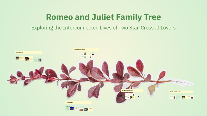 Romeo and Juliet Family Tree by EAN COOPER on Prezi