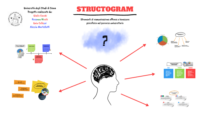 STRUCTOGRAM by alessia martellotti on Prezi