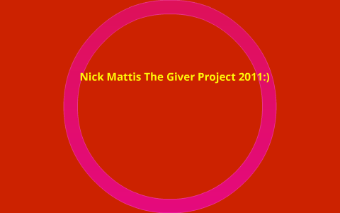 Nick Mattis hour 2 Hillier by Nick Mattis on Prezi