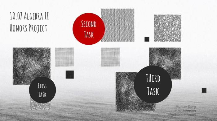 10.07 Algebra II Honors Project by Hunter Gore on Prezi