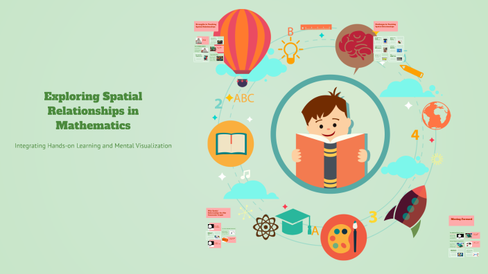 Exploring Spatial Relationships in Mathematics by Samantha Madison on Prezi