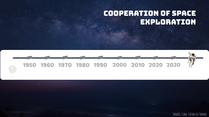 Cooperation of space exploration over the years by Thomas Peters on Prezi