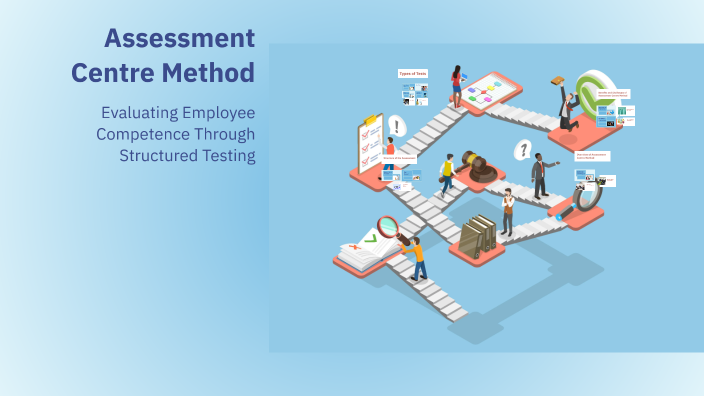Assessment Centre Method by Praveena mary on Prezi