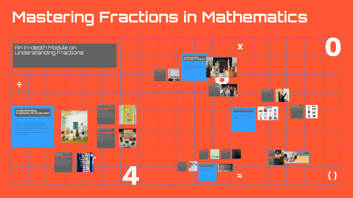 Mastering Fractions in Mathematics by MAYA S.Pd. on Prezi