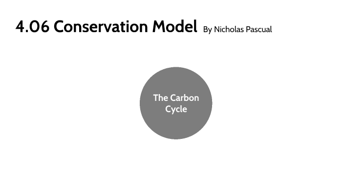 4.06 conservation model by Nicholas Pascual on Prezi