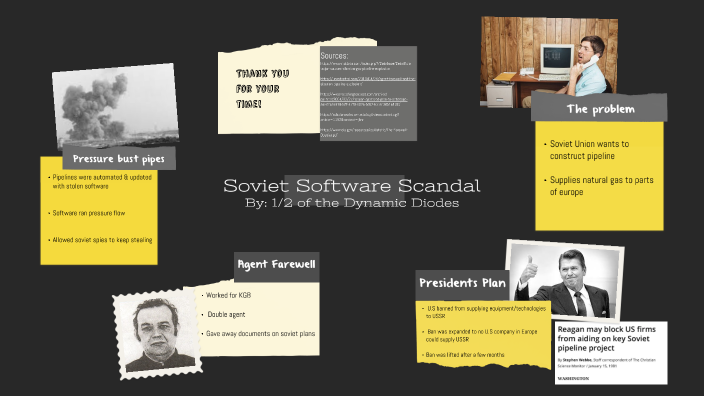 Soviet Software Scandal by Jaden Atwater on Prezi