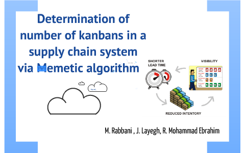 Determination of number of kanbans in a supply chain systemvia Memetic algorithm by salvador ...