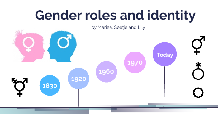 Gender roles and identity by Lily Gaertner on Prezi