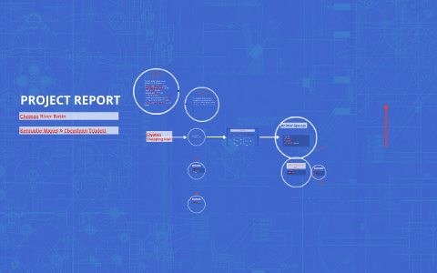 Chowan River Basin by Chryslynn Triplett on Prezi