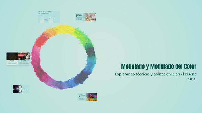 Modelado y Modulado del Color by Juan Ramón Ramírez Rodríguez on Prezi