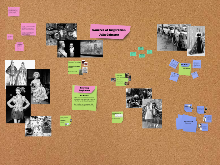 Sources of Inspiration Julia Gaimster by arden krasevac on Prezi
