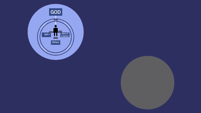 Breaking the Cycle: Understanding the Circle of Poverty by Madeline ...