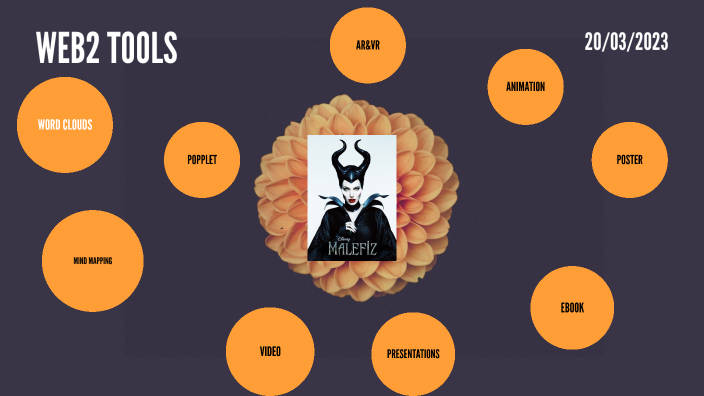 Web2 Tools by Elif Keskin on Prezi