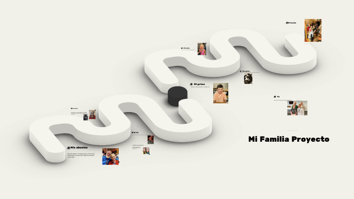 Mi Familia Proyecto by HaHa No on Prezi