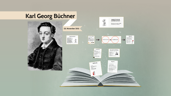 Karl Georg Büchner by Lan Anh Le