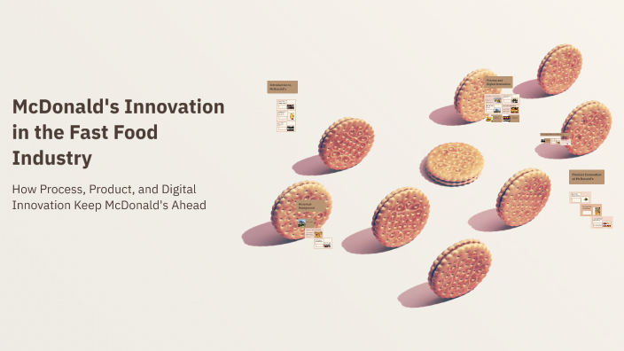 McDonald's Innovation in the Fast Food Industry by bhanu singh on Prezi