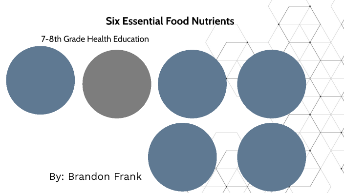 Six Essential Food Nutrients by Brandon Frank on Prezi