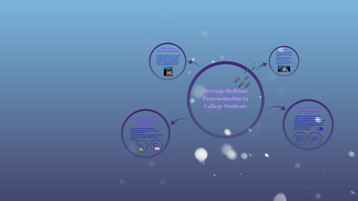 Revenge Bedtime Procrastination by Aliza Aziz on Prezi