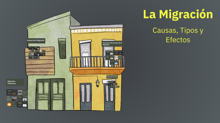La Migración by Alexis Flores on Prezi