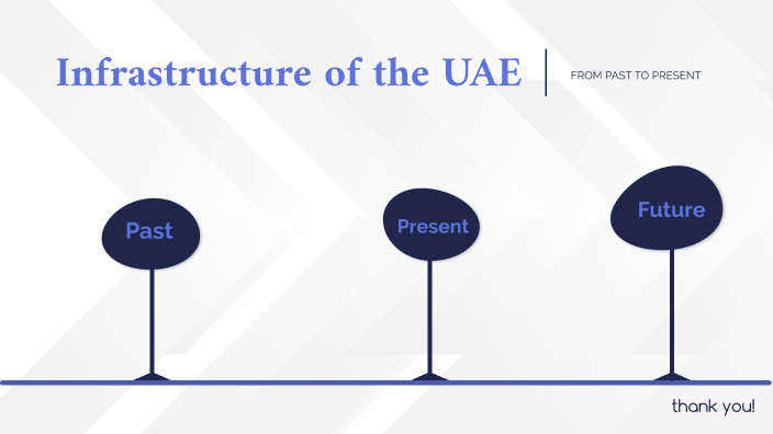 Infrastructure of the UAE by rachel ann on Prezi