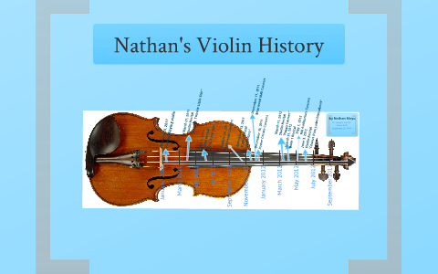 Violin Timeline by Jamie Mayo on Prezi