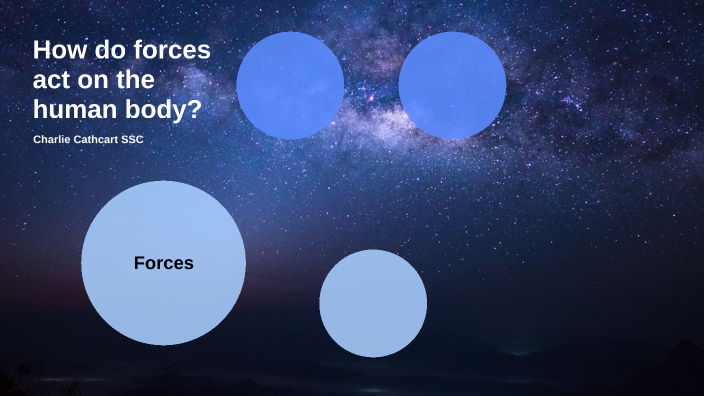 How do forces act on the human body by Charlie Cathcart on Prezi