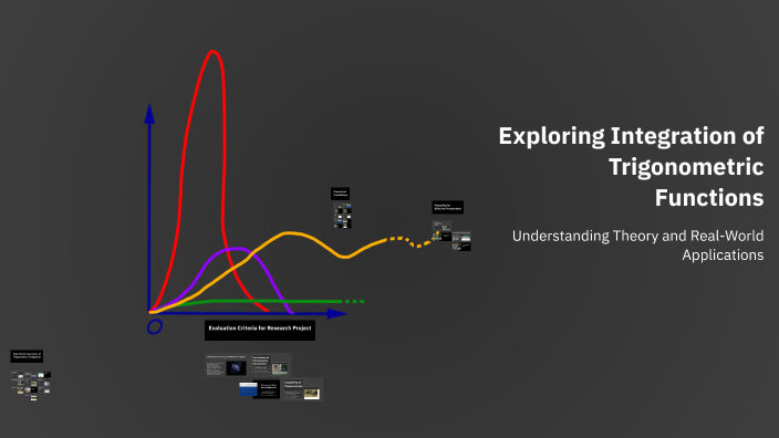 Exploring Integration of Trigonometric Functions by Pablo Gra on Prezi