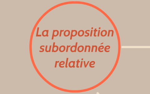 La proposition subordonnée relative by Annaig Collias on Prezi