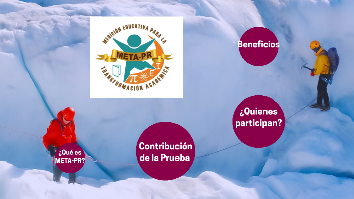 Pruebas META-PR 2022 by Manuel Echevarria on Prezi