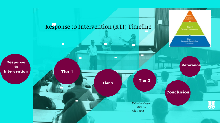 Response to Intervention (RTI) by Kathy Morgan on Prezi