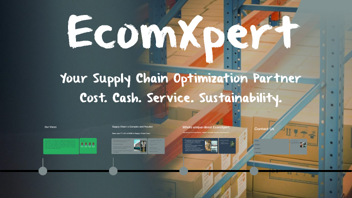 EcomXpert Maximizing Supply Chain Potential: A Consulting Start-Up's Value Proposition by Nirav ...