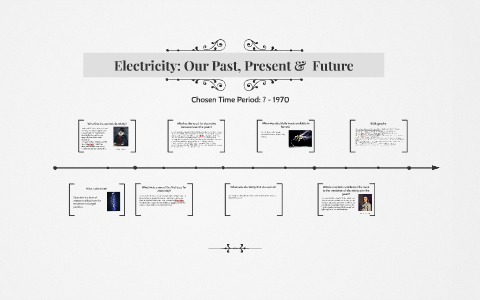 Who first discovered electricity? by Imogen W on Prezi
