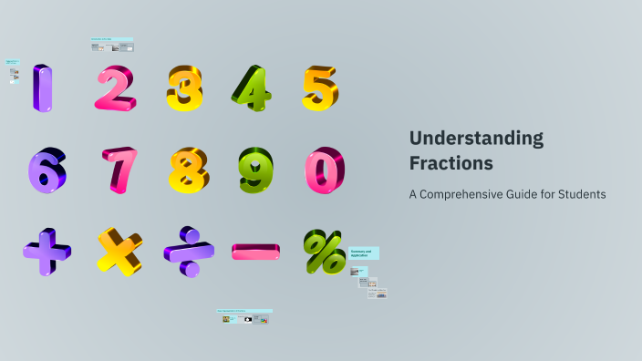 Understanding Fractions by DEKI YANGDON on Prezi
