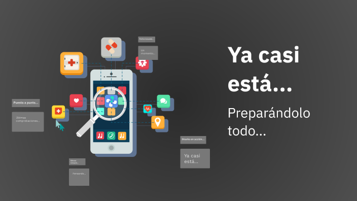 Cómo hacer "apps" accesibles by Meiling Temo Cardenas on Prezi