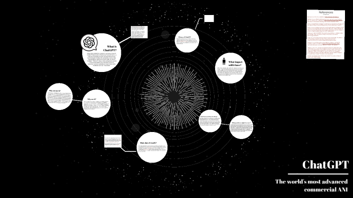 ChatGPT - Interactive Knowledge Graphs by Emilia Dunmore on Prezi